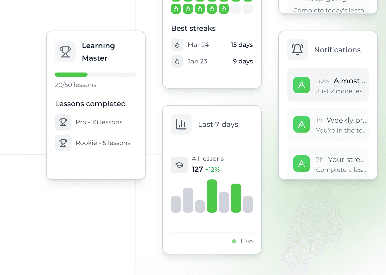 10 Examples of Badges Used in Gamification (2025) - Trophy
